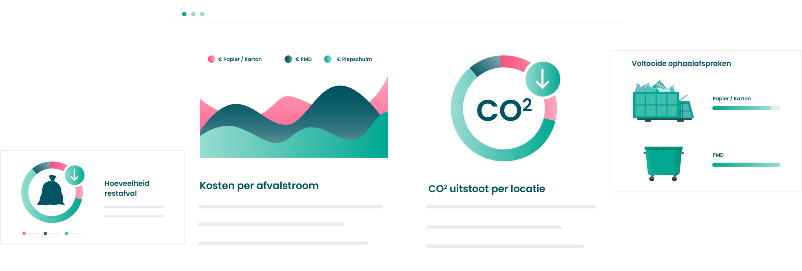 Het tech-platform voor circulair afvalmanagement | Seenons